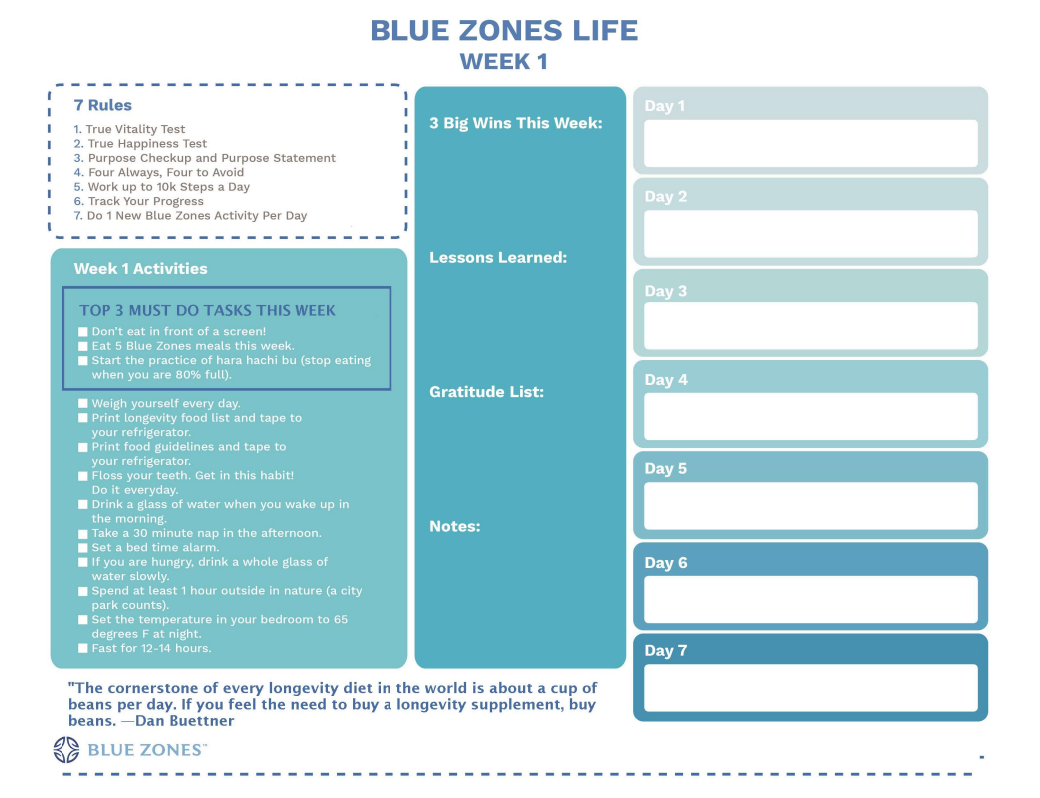 Free Tools - Blue Zones Project Jacksonville